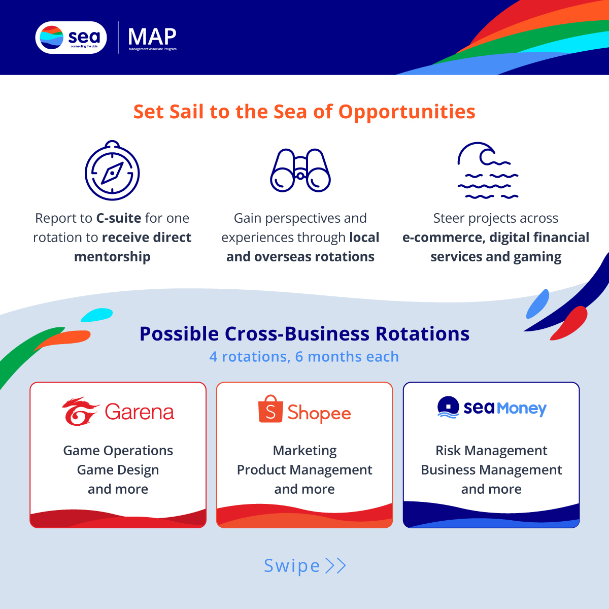 【職涯】2024 Sea Global MAP 全球儲備幹部菁英計畫(10/31截止) - 國立中山大學管理學院 College of ...