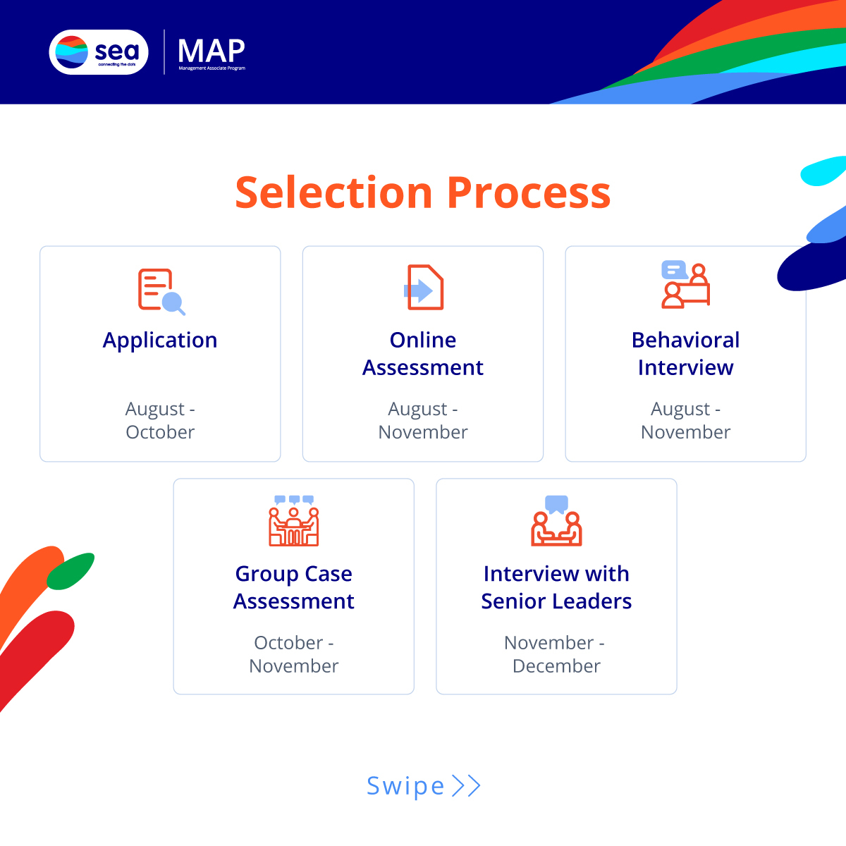 【職涯】2024 Sea Global MAP 全球儲備幹部菁英計畫(10/31截止) - 國立中山大學管理學院 College of ...