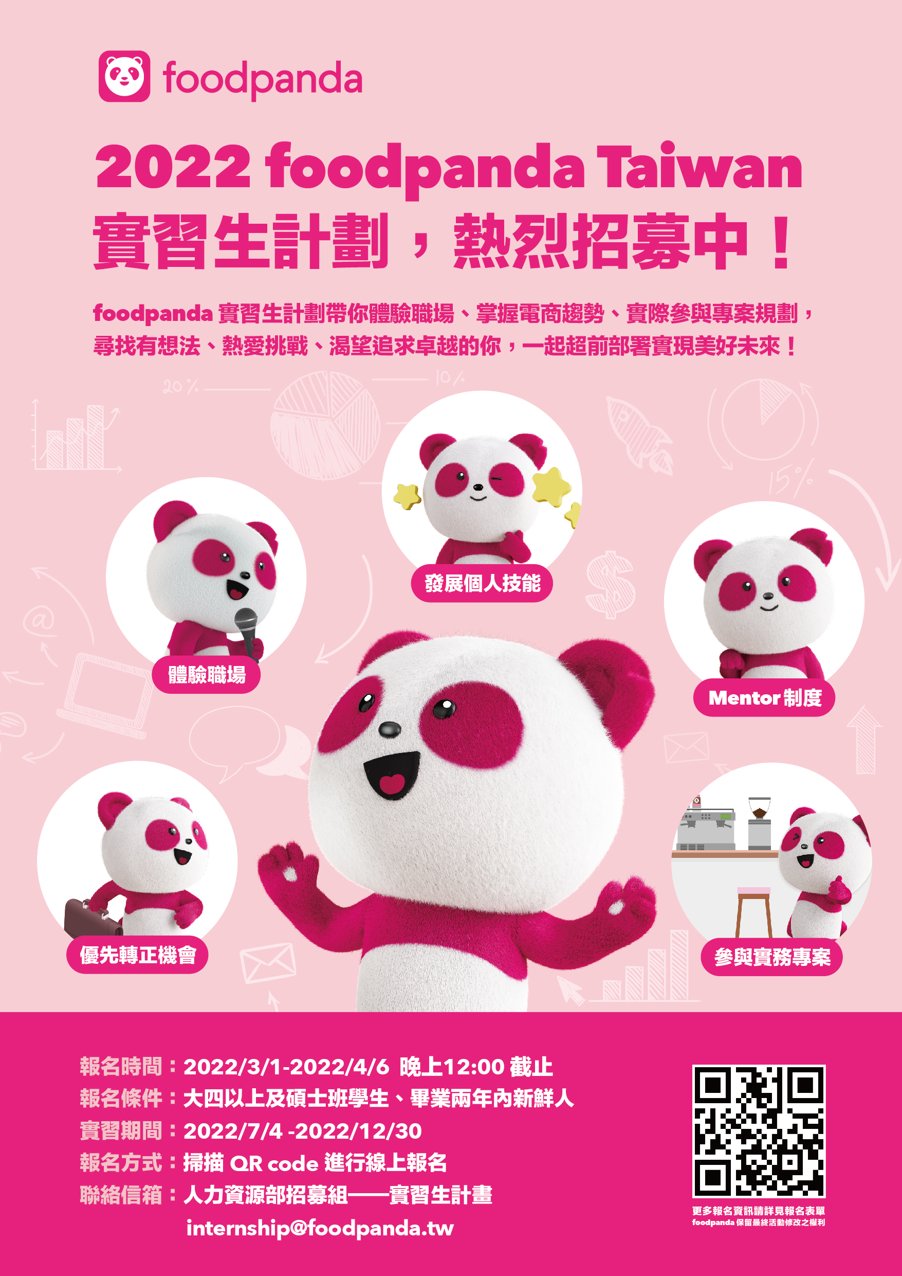 【實習】2022 foodpanda Taiwan 實習生計劃 - 國立中山大學管理學院 College of Management, NSYSU