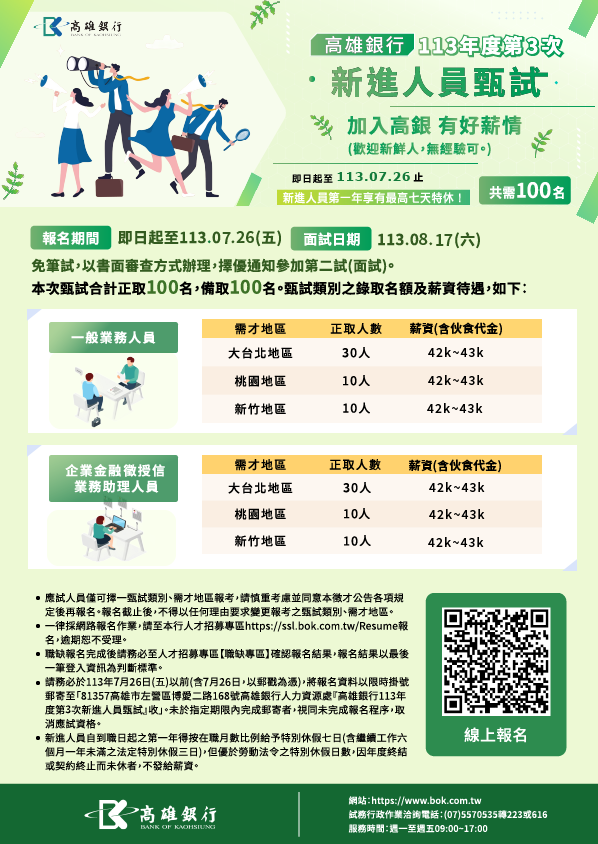 【徵才】高雄銀行訊息 726止 國立中山大學管理學院 College Of Management Nsysu